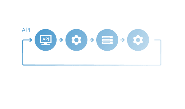 Home - Control Office